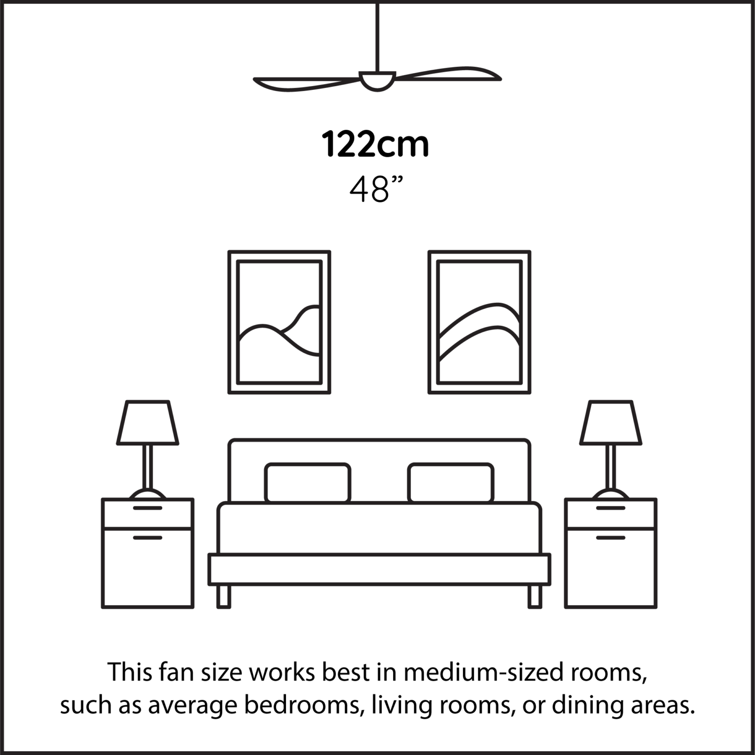 Ceiling Fan Size Guide - Find the Perfect Fan for Any Room - Claro ...